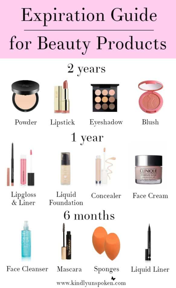 Expiration Guide for Beauty Products- When To Toss - Kindly Unspoken